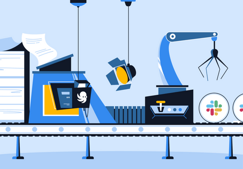 How To Create Checklists In Slack Assign Due Dates And More Wrangle Blog